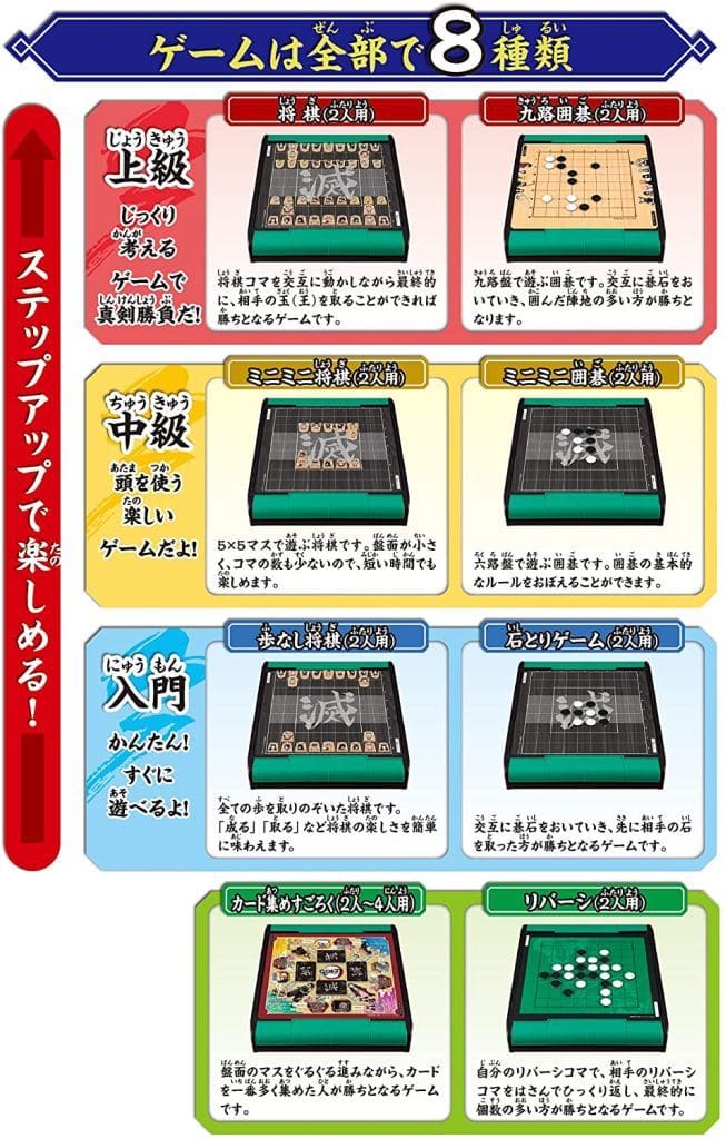 Toy Demon Slayer: Kimetsu no Yaiba's First Shogi and Kyuro Igo | Toy ...