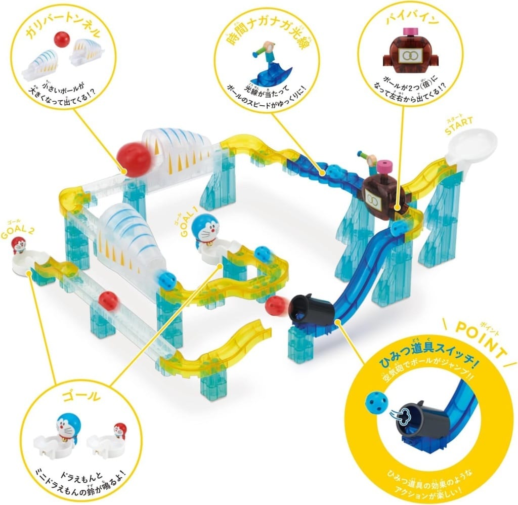 Roga Switch Doraemon Ball is Boom! Jump Kit "Doraemon" | Toy Hobby ...