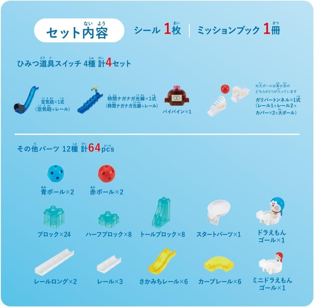 Roga Switch Doraemon Ball is Boom! Jump Kit "Doraemon" | Toy Hobby ...