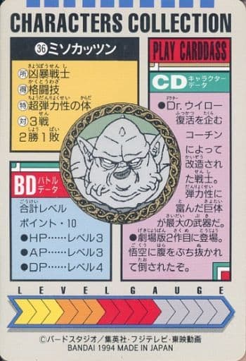 36 Normal : Iron Wall Defense? King of Elasticity! | Toy Hobby | Suruga ...